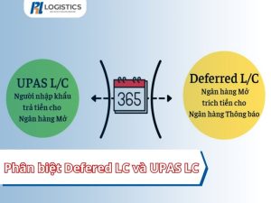 UPAS LC là gì? Tất tần tật thông tin về thuật ngữ UPAS LC