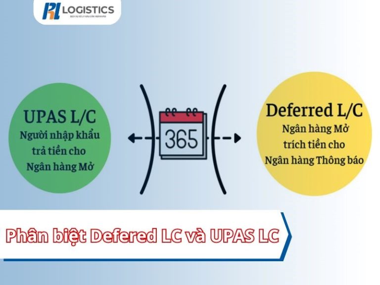 UPAS LC là gì? Tất tần tật thông tin về thuật ngữ UPAS LC