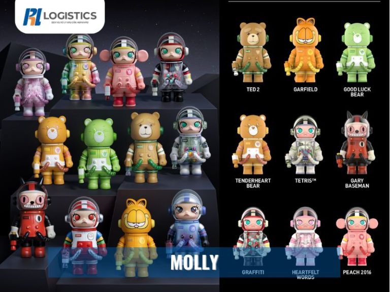 Blind Box là gì? Các loại blind box hot hit nhất 2025